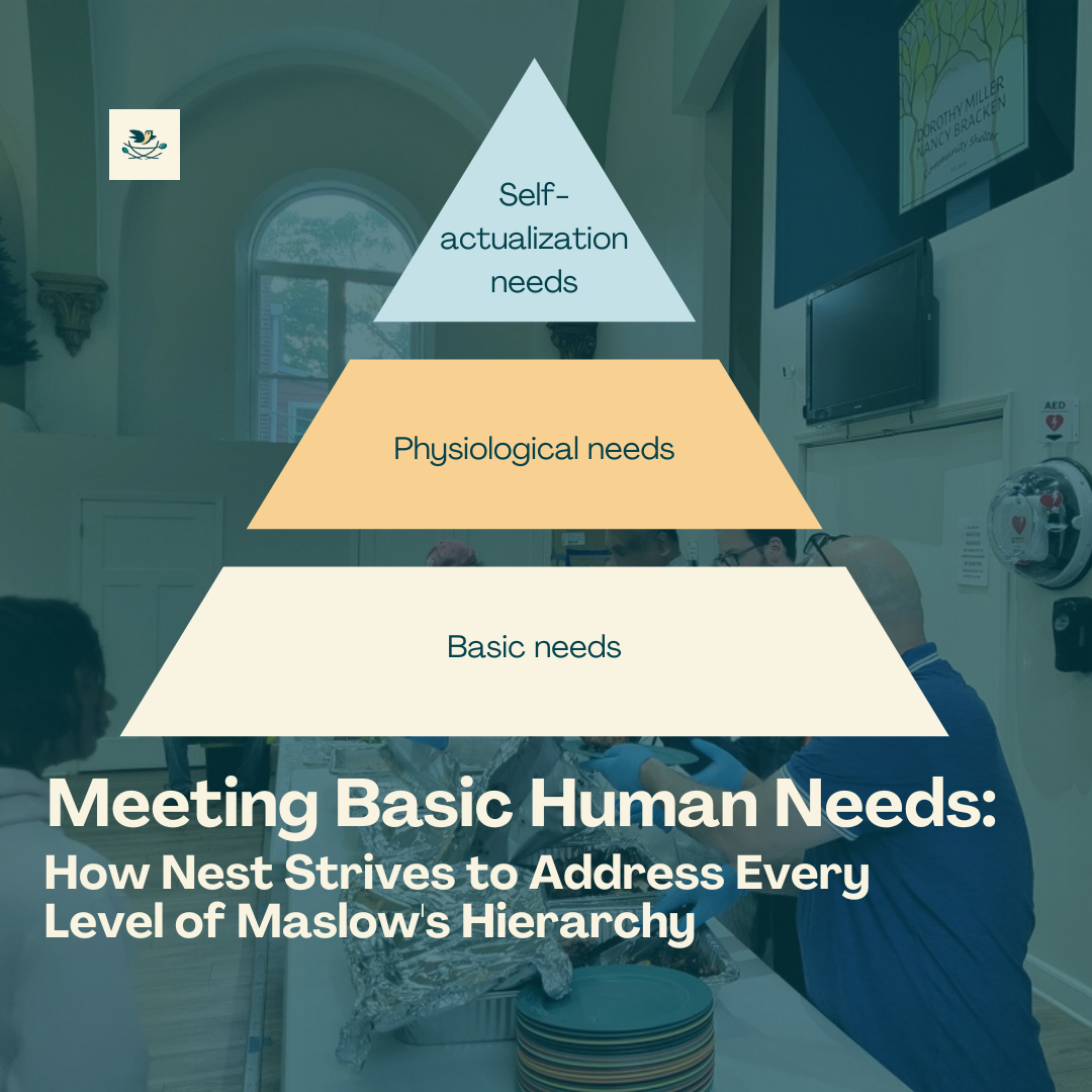 Meeting Basic Human Needs: How Nest Strives to Address Every Level of ...